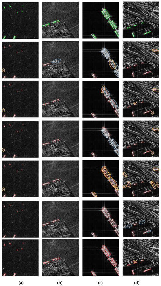LSR-Det: A Lightweight Detector for Ship Detection in SAR Images Based on Oriented Bounding Box