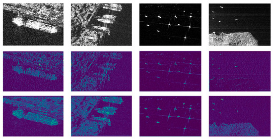 LSR-Det: A Lightweight Detector for Ship Detection in SAR Images Based on Oriented Bounding Box