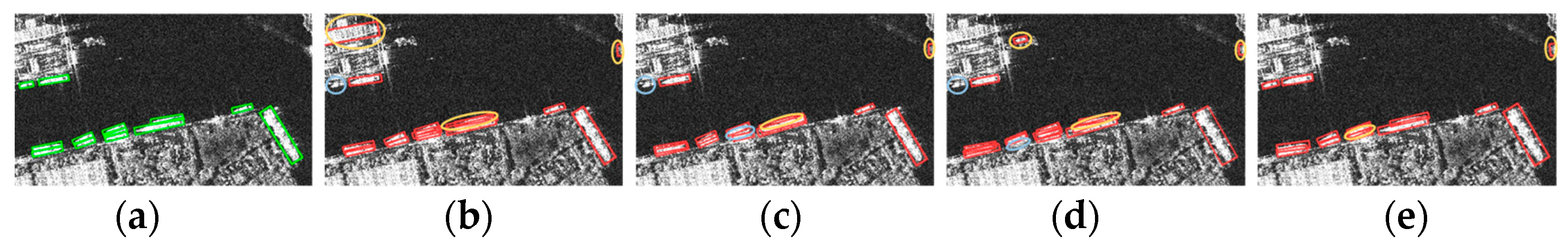 LSR-Det: A Lightweight Detector for Ship Detection in SAR Images Based on Oriented Bounding Box