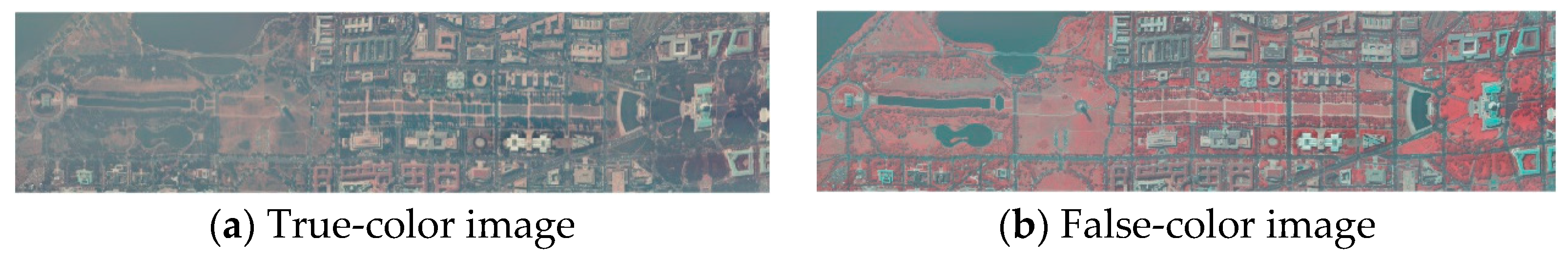 UMMFF: Unsupervised Multimodal Multilevel Feature Fusion Network for ...