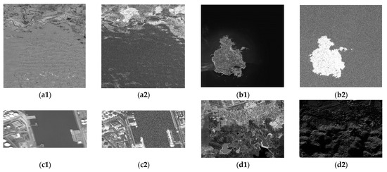 A Robust SAR-Optical Heterologous Image Registration Method Based on ...