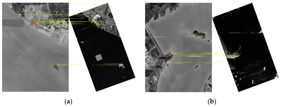 A Robust SAR-Optical Heterologous Image Registration Method Based on ...