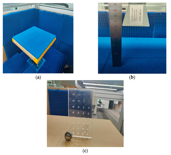 Design of a Near-Field Synthetic Aperture Radar Imaging System Based on ...