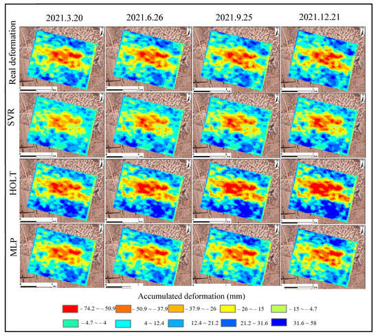 Development And Comparison Of Insar Based Land Subsidence Prediction Models