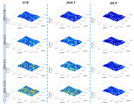 Development And Comparison Of Insar Based Land Subsidence Prediction Models