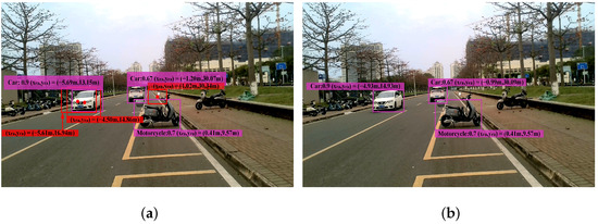 A Target Detection Algorithm Based on Fusing Radar with a Camera in the Presence of a ...