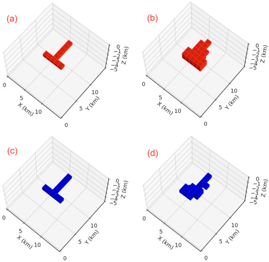 Estimating Three-Dimensional Resistivity Distribution with Magnetotelluric Data and a Deep ...