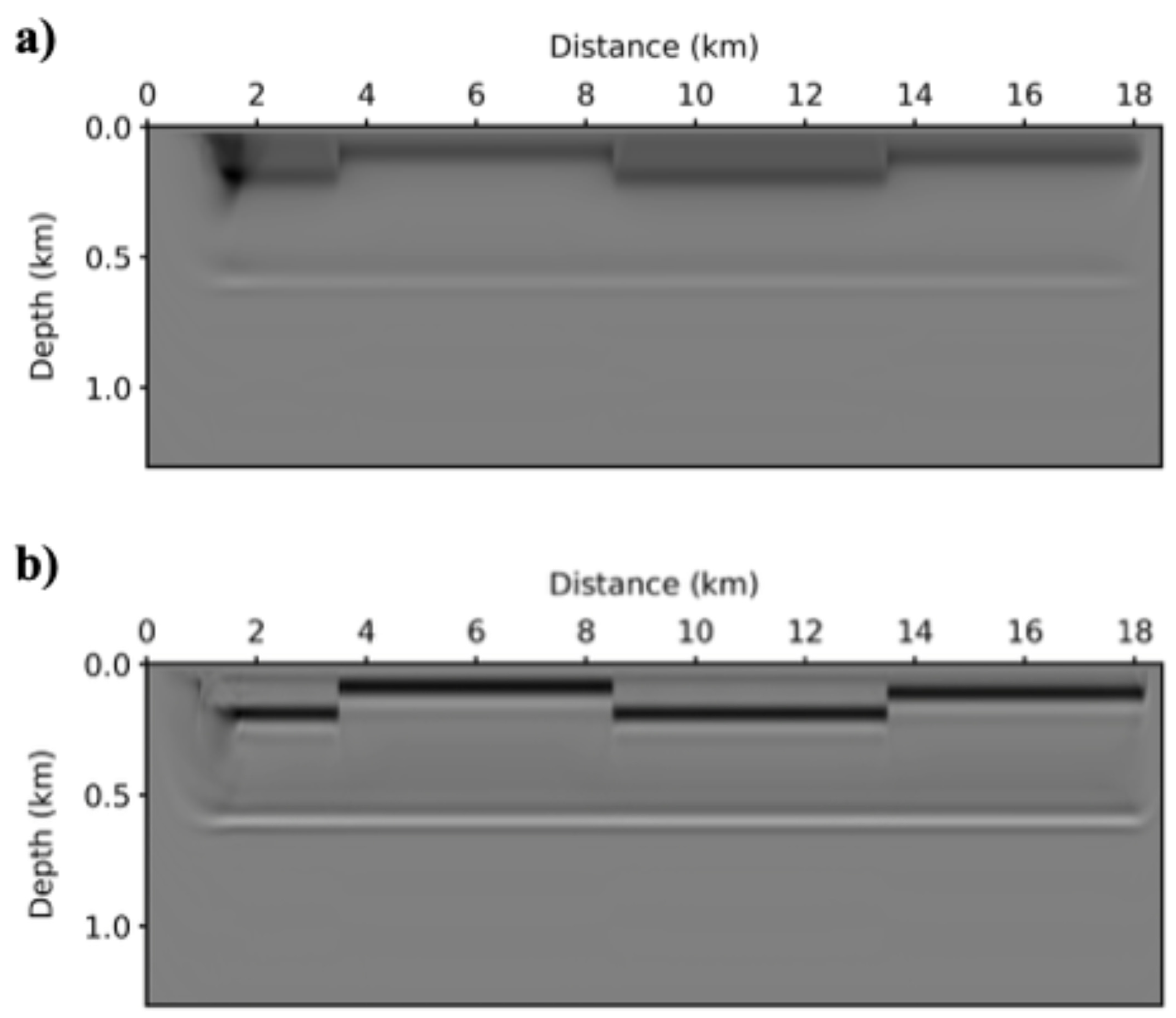 Seismic Imaging of the Arctic Subsea Permafrost Using a Least-Squares Reverse Time Migration Method