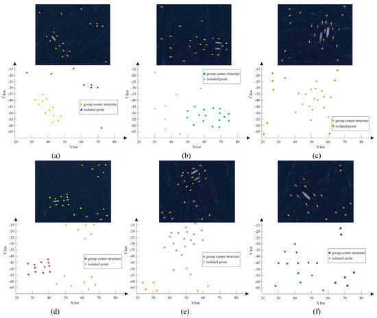 Context-Aware DGCN-Based Ship Formation Recognition in Remote Sensing ...