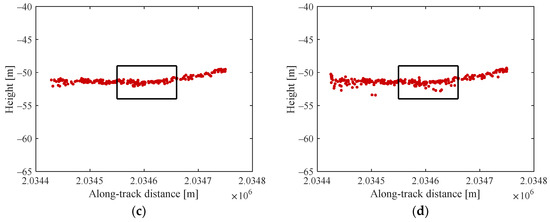 Denoising of Photon-Counting LiDAR Bathymetry Based on Adaptive Variable OPTICS Model and Its ...