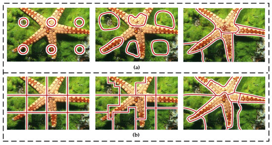 SMALE: Hyperspectral Image Classification via Superpixels and Manifold Learning