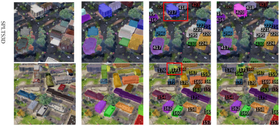 Unifying Building Instance Extraction and Recognition in UAV Images