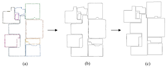 A New Framework for Generating Indoor 3D Digital Models from Point Clouds