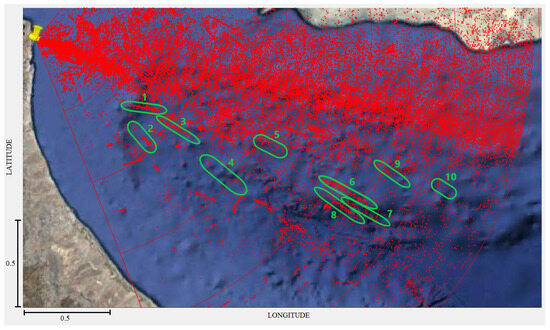 High-Resolution Sea Surface Target Detection Using Bi-Frequency High-Frequency Surface Wave Radar