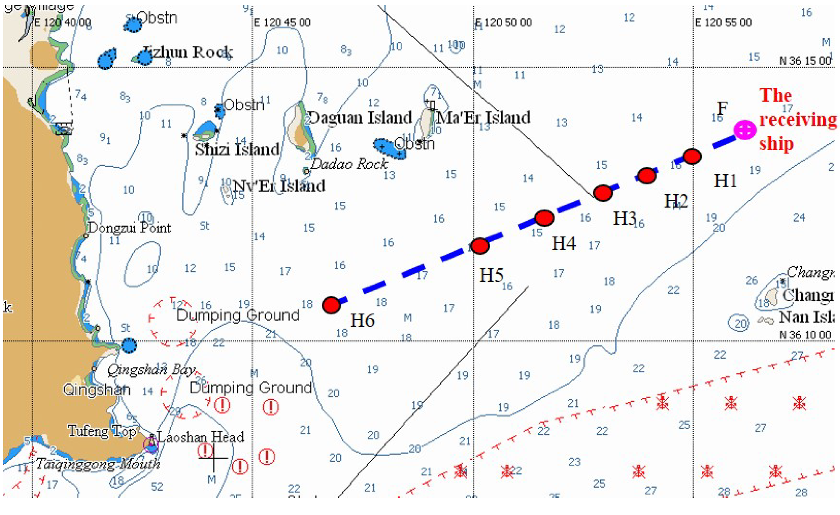 Source Range Estimation Using Linear Frequency Difference Matched Field Processing In A Shallow