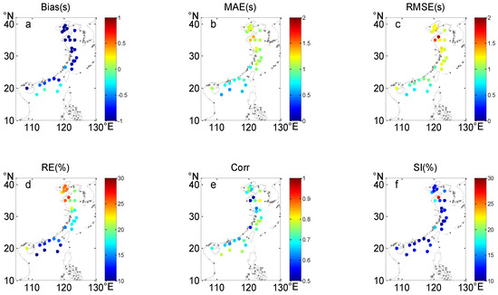Evaluation of the Operational Global Ocean Wave Forecasting System of China