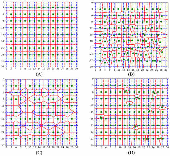 The Detection of Maize Seedling Quality from UAV Images Based on Deep ...