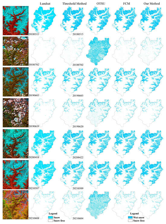 Detection of Wet Snow by Weakly Supervised Deep Learning Change Detection Algorithm with ...