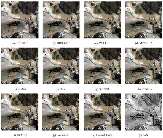 MDSCNN: Remote Sensing Image Spatial–Spectral Fusion Method via Multi-Scale Dual-Stream ...