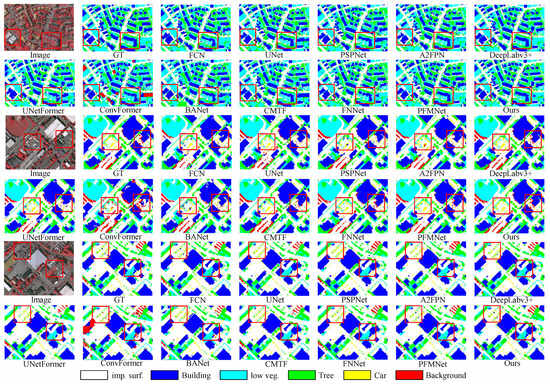 Dual-Domain Fusion Network Based on Wavelet Frequency Decomposition and ...