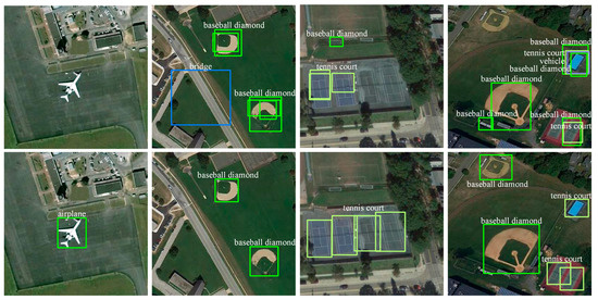 Few-Shot Object Detection for Remote Sensing Imagery Using Segmentation ...