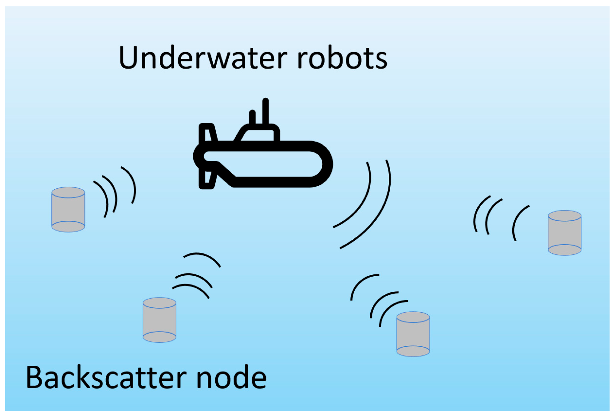 TF-REF-RNN: Time-Frequency and Reference Signal Feature Fusion Recurrent Neural Network for ...