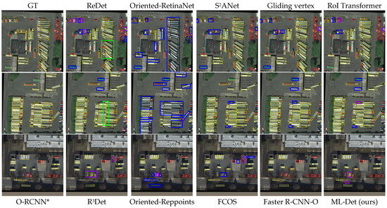 A Multi-Scale Feature Fusion Based Lightweight Vehicle Target Detection ...