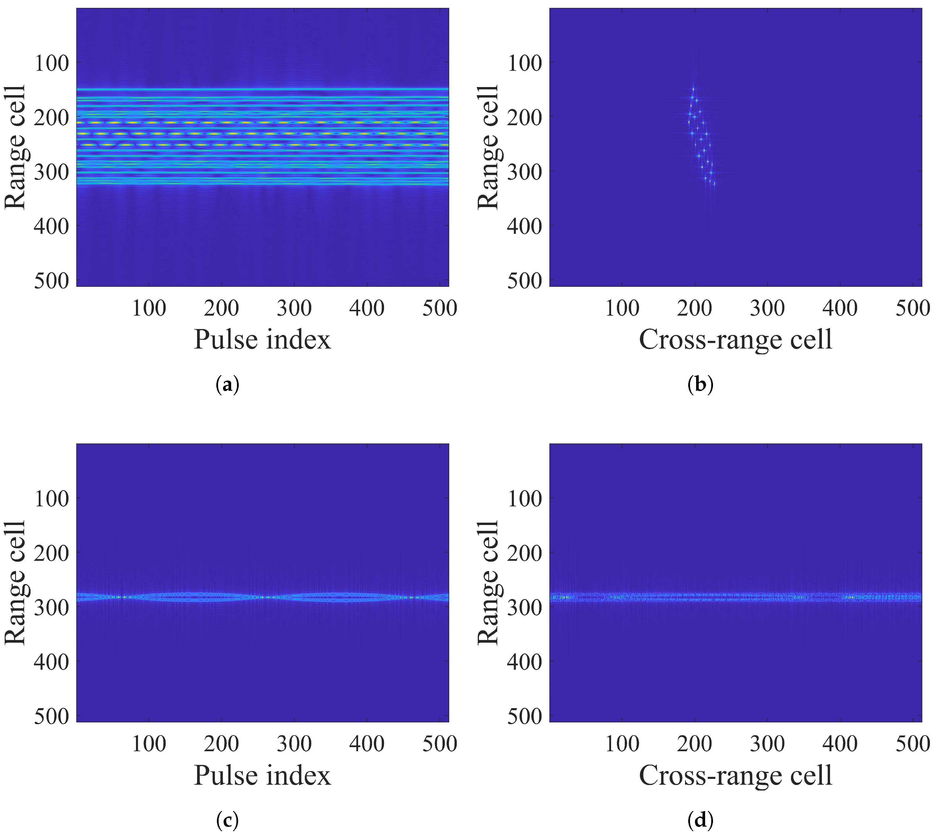 A Multiple Targets ISAR Imaging Method with Removal of Micro-Motion Connection Based on Joint ...