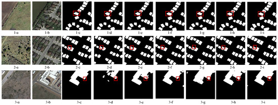 Iterative Mamba Diffusion Change-Detection Model for Remote Sensing