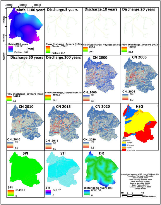 A Novel Hybrid Deep-Learning Approach for Flood-Susceptibility Mapping