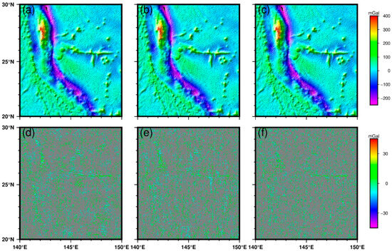 Analysis of the Influence of Different Reference Models on Recovering ...