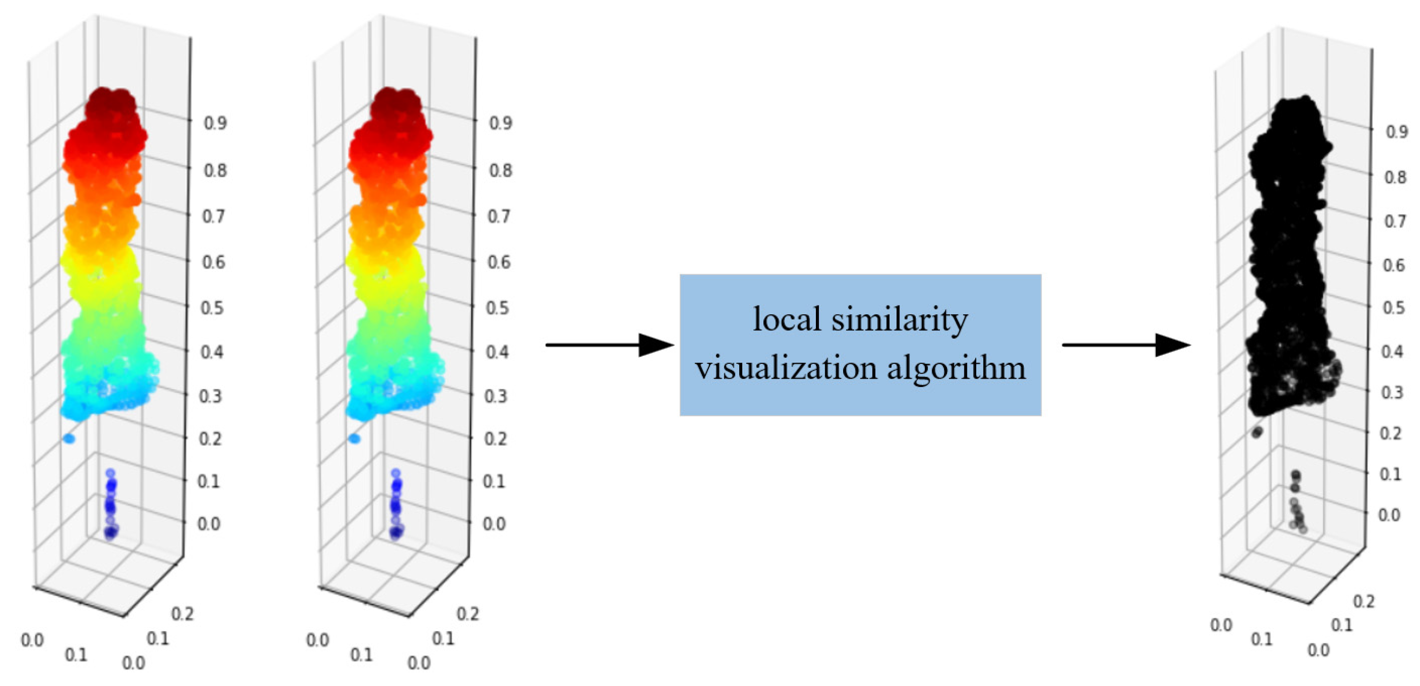 Tree Completion Net: A Novel Vegetation Point Clouds Completion Model Based on Deep Learning