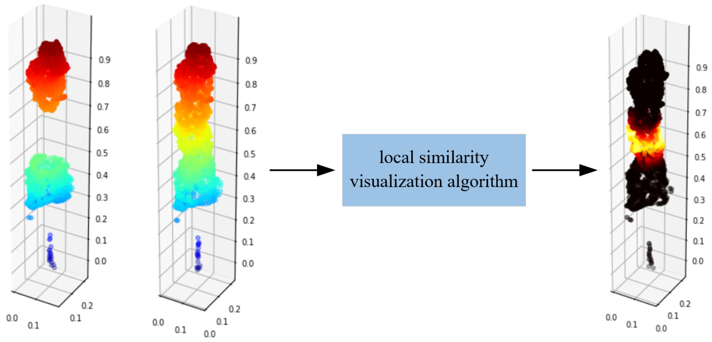 Tree Completion Net: A Novel Vegetation Point Clouds Completion Model ...