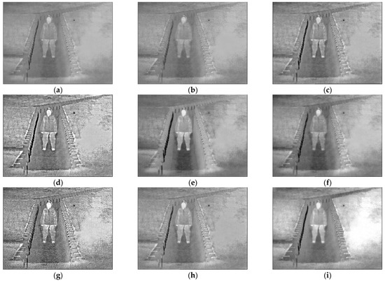 Infrared And Visible Image Fusion Via Sparse Representation And Guided Filtering In Laplacian