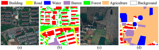 An Object-Aware Network Embedding Deep Superpixel for Semantic Segmentation of Remote Sensing Images