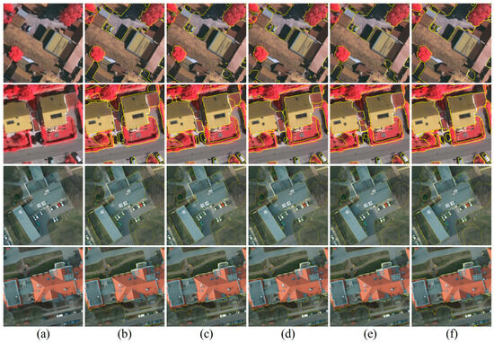 An Object-Aware Network Embedding Deep Superpixel for Semantic Segmentation of Remote Sensing Images