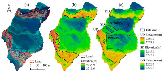 3D Modelling and Measuring Dam System of a Pellucid Tufa Lake Using UAV ...