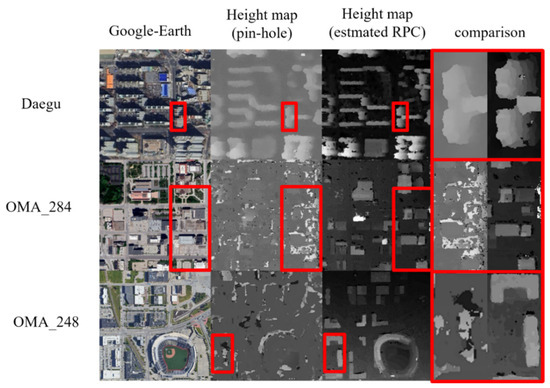 DSM Reconstruction from Uncalibrated Multi-View Satellite Stereo Images ...