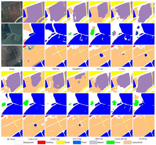 Category-Based Interactive Attention and Perception Fusion Network for ...
