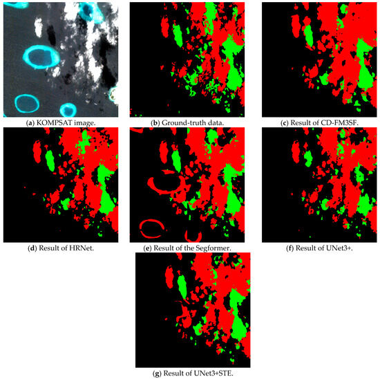 Cloud Detection Using a UNet3+ Model with a Hybrid Swin Transformer and EfficientNet (UNet3+STE ...