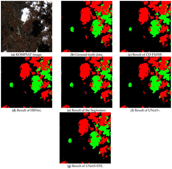 Cloud Detection Using a UNet3+ Model with a Hybrid Swin Transformer and EfficientNet (UNet3+STE ...