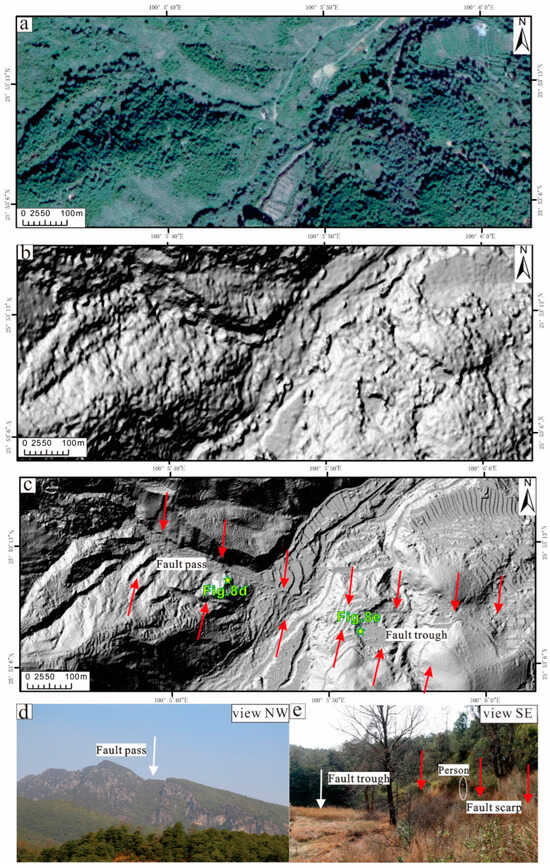 Active Fault Interpretation in the Northern Segment of the Red River ...