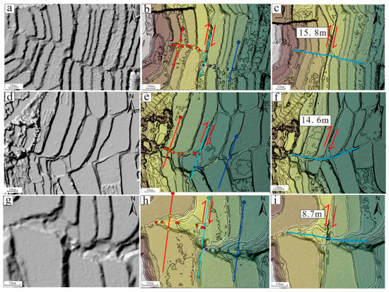 Active Fault Interpretation in the Northern Segment of the Red River ...