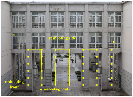 Improving Real-Scene 3D Model Quality of Unmanned Aerial Vehicle ...