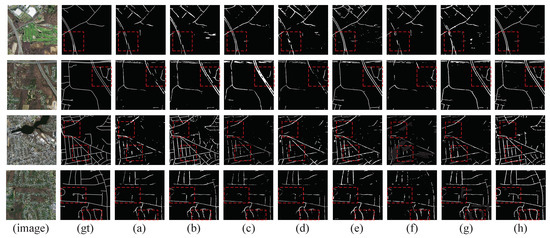 Consistency Self-Training Semi-Supervised Method for Road Extraction ...