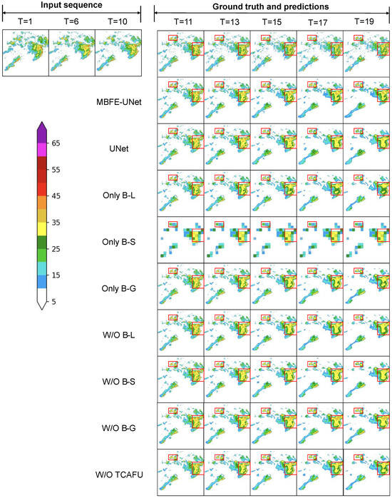 Mbfe Unet A Multi Branch Feature Extraction Unet With Temporal Cross Attention For Radar Echo
