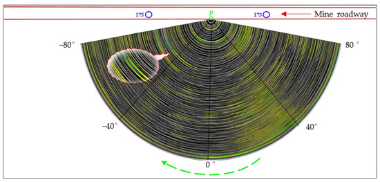 Study on the Identification Method of Planar Geological Structures in ...
