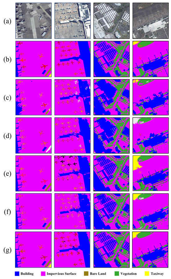 RSPS-SAM: A Remote Sensing Image Panoptic Segmentation Method Based on SAM