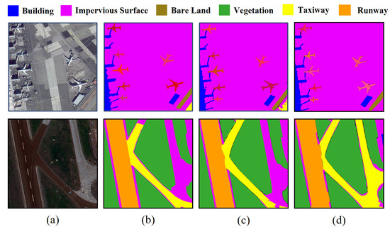 RSPS-SAM: A Remote Sensing Image Panoptic Segmentation Method Based on SAM