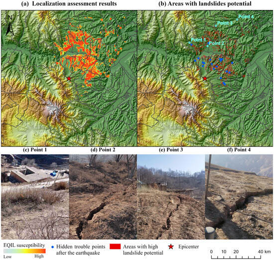 Dynamic Earthquake-Induced Landslide Susceptibility Assessment Model: Integrating Machine ...